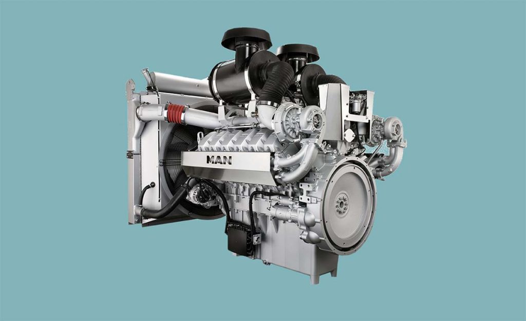 Product overview – MAN Rollo